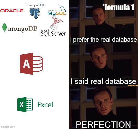 YesWeUseDatabase - 9GAG