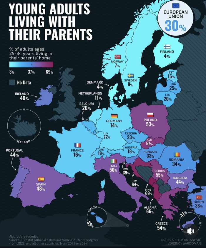 Financial issues and unbearable parents - 9GAG