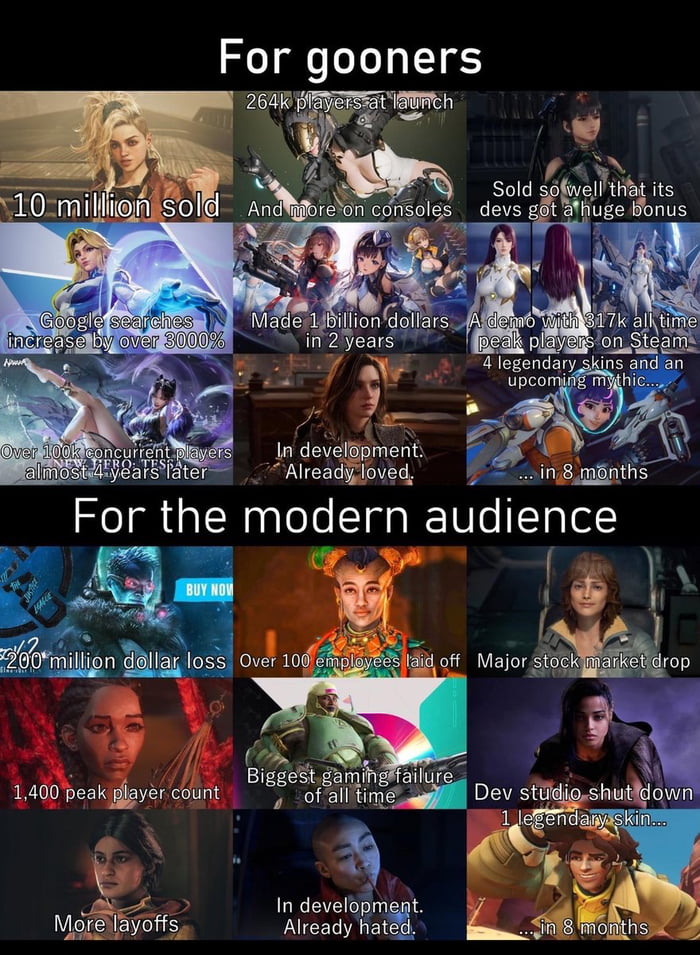 Modern gaming experience explained - 9GAG