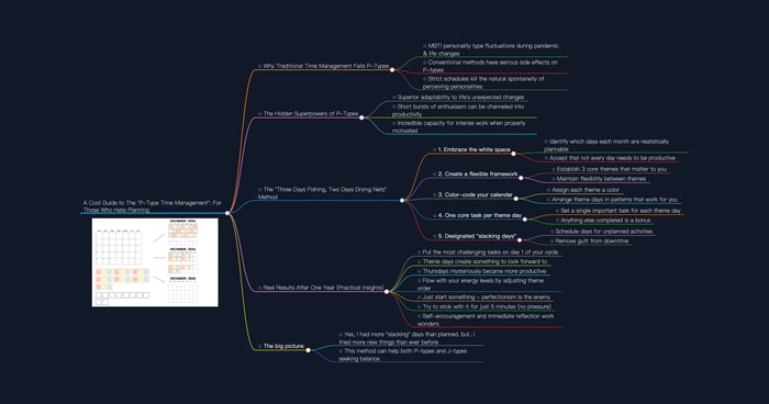 A Cool Guide to The "P-Type Time Management": For Those Who Hate Planning - 9GAG