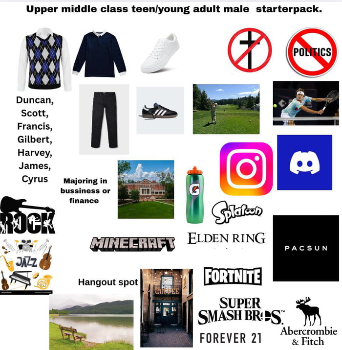 Upper middle class teen/young adult male starterpack. - 9GAG