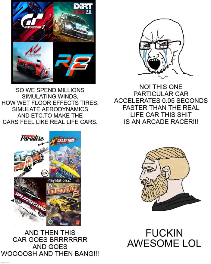 I guess there's an Appeal to Racing Sim games but like some of these ...