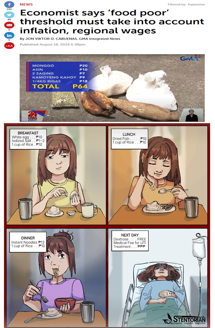 64 pesos is equivalent to a dollar and 13 cents - not food poor according to Philippine ...