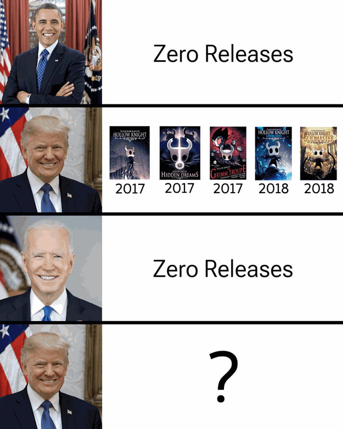 Coincidence? I THINK NOT!!! Trump secretly works for Team Cherry confirmed?😱😱😱Silksong 2025? 🤩🤩 ...