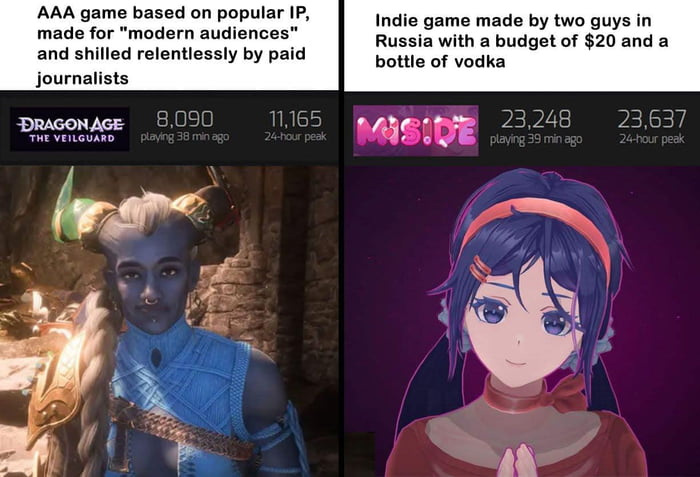 Modern Audience - 9GAG