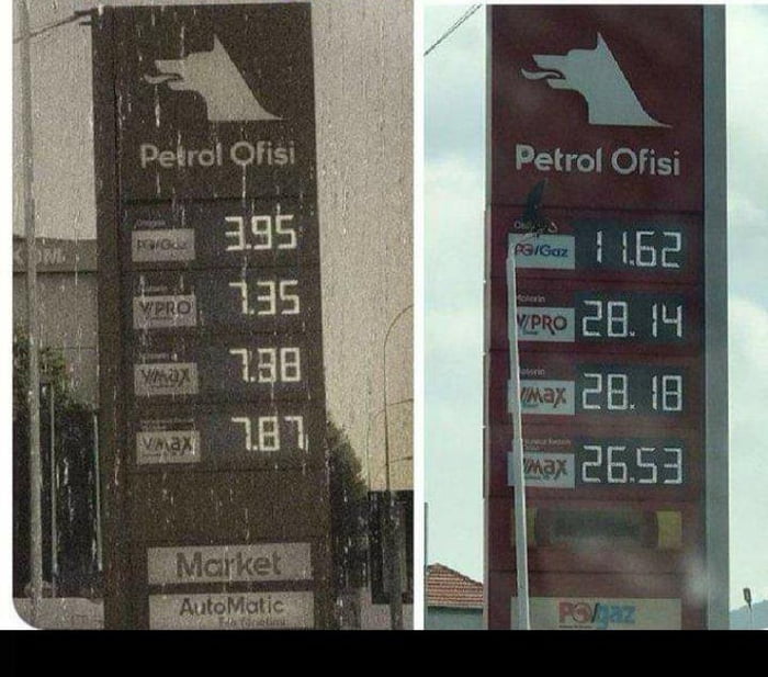 Turkey - gas prices 1 june 2021 vs 8 June 2022 - 9GAG