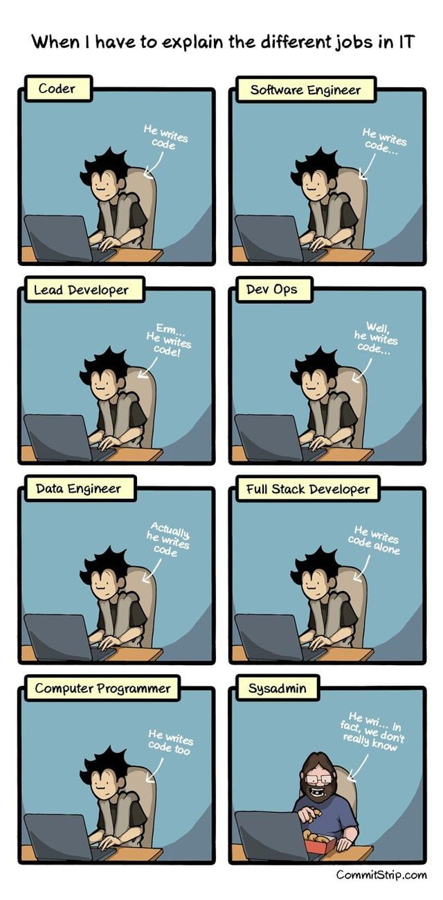 "Lead Developer" ok - 9GAG