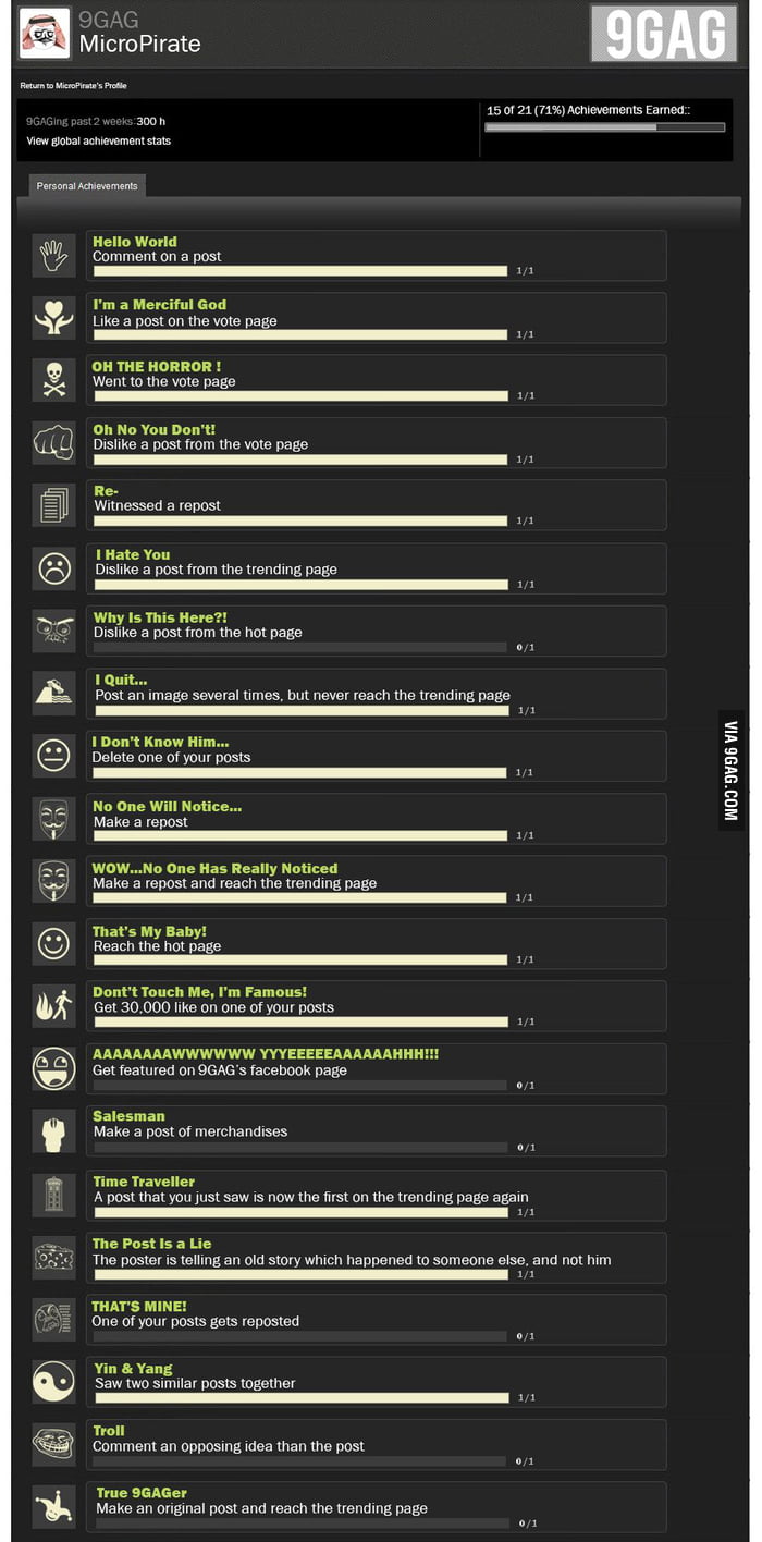 9GAG's achievements. How many have you achieved? - 9GAG