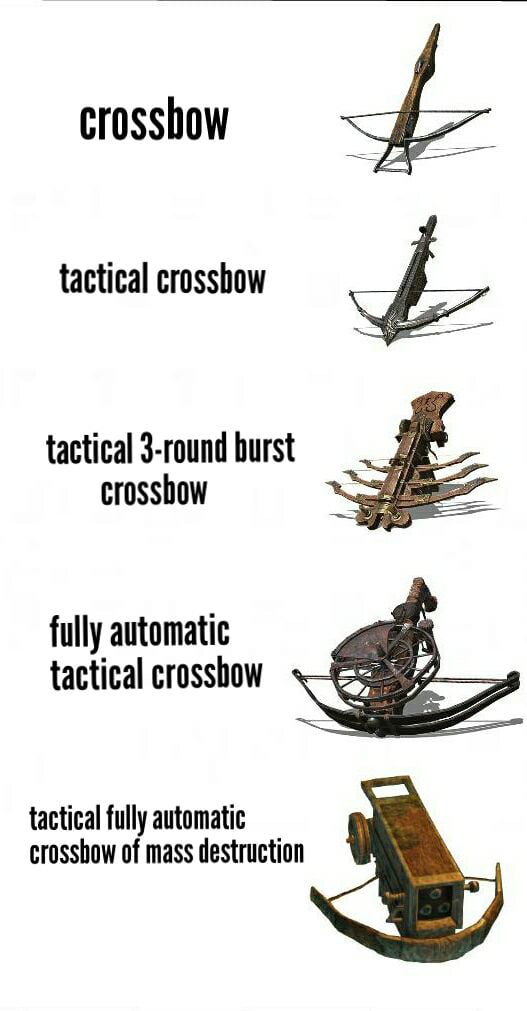 Crossbows - 9GAG