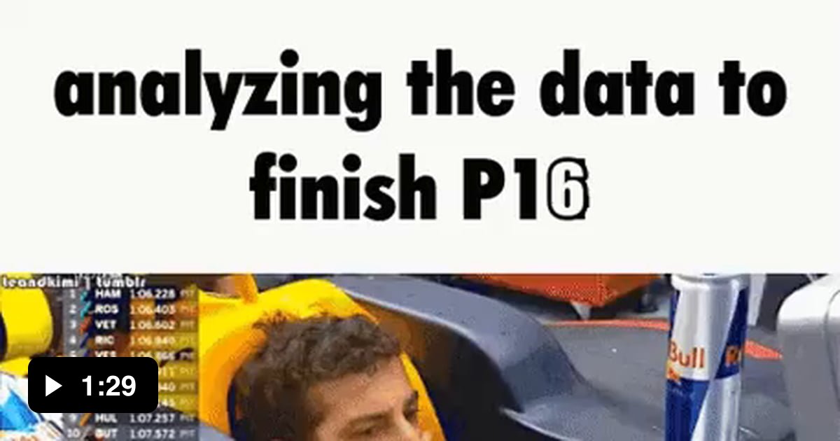 Here's a compilation of every "analyzing the data to finish PX" meme I ...
