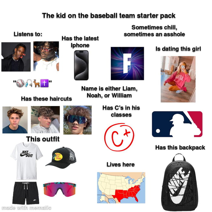 The kid on the baseball team starter pack - 9GAG