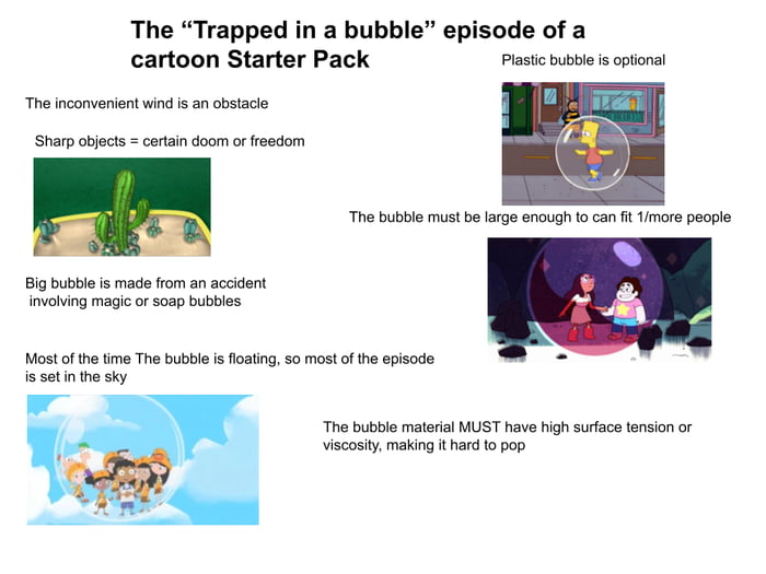 Trapped in a bubble episode of a cartoon Starter Pack - 9GAG