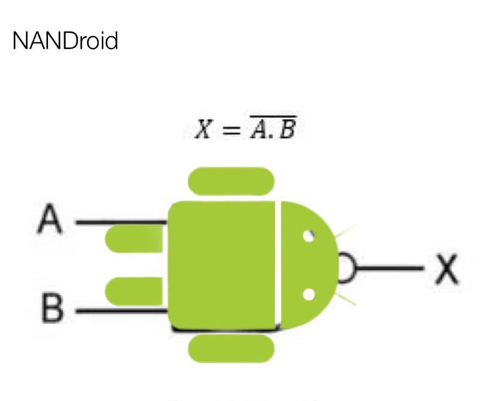 NANdroid - 9GAG