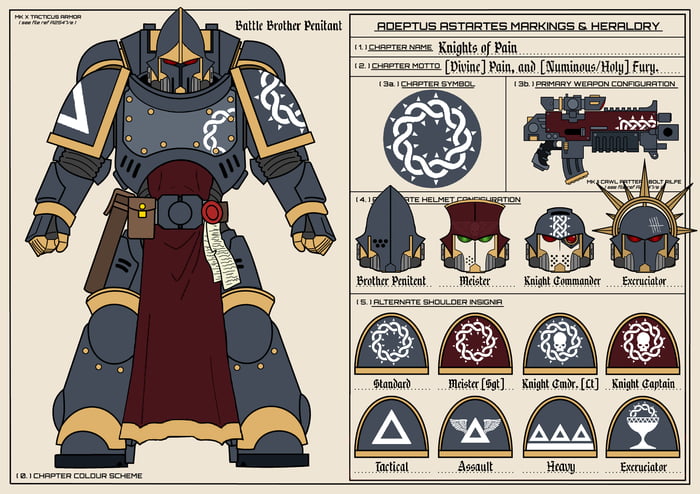 Custom Space Marine Chapter Heraldry: Knights of Pain (Loyalist ...