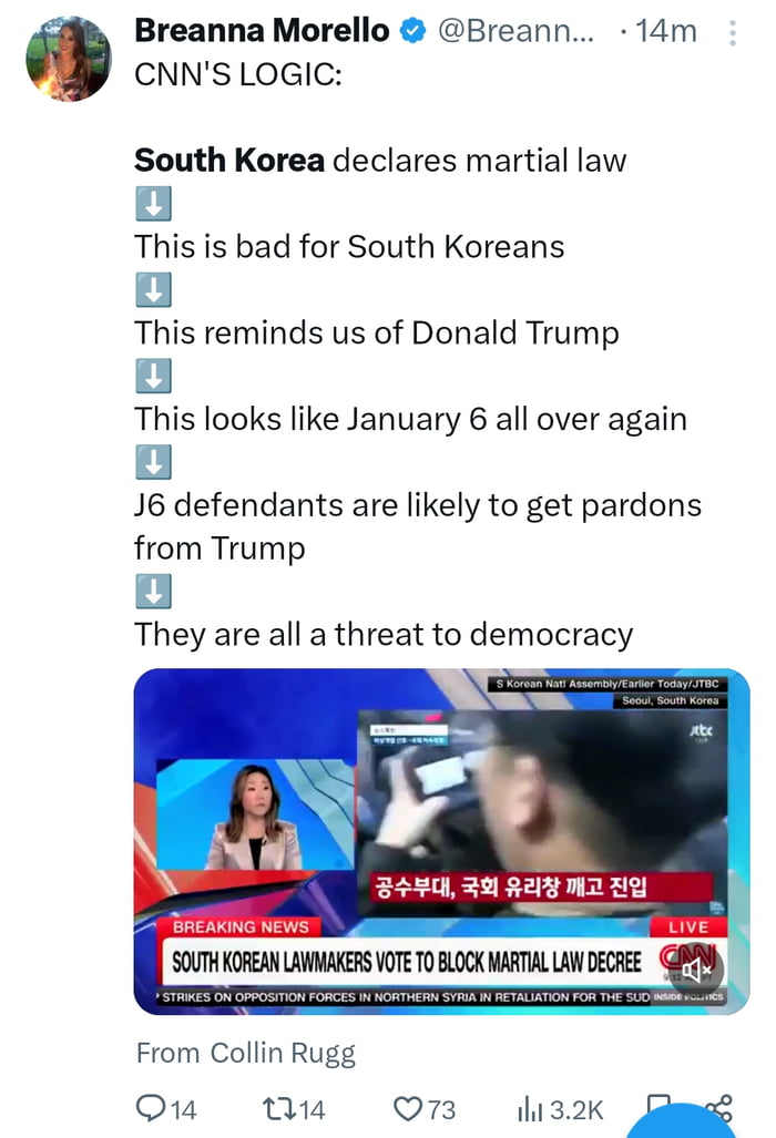 CNN logic on South Korea - 9GAG