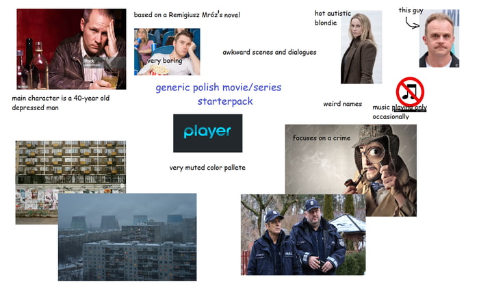 Generic polish movie starterpack - 9GAG