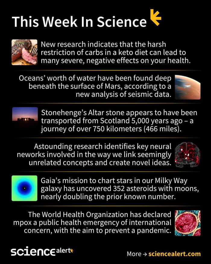 Weekly science by science alert - 9GAG