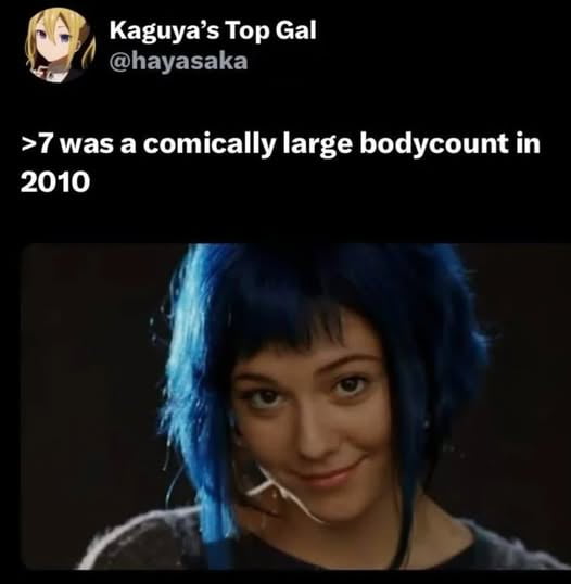 Times have changed indeed - 9GAG