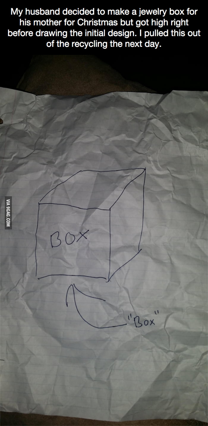 That's too detailed for me, can you ask him to make it a little easier ...