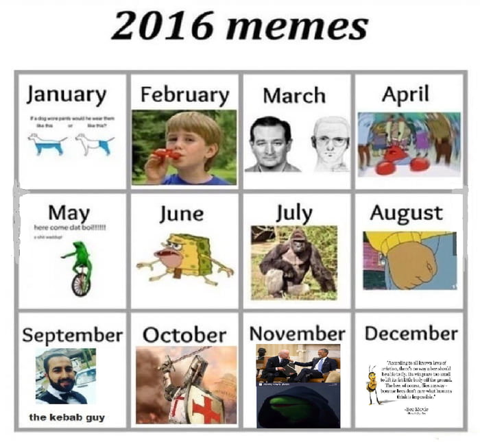 The Unofficial 9Gag Meme Calendar for 2016 - 9GAG