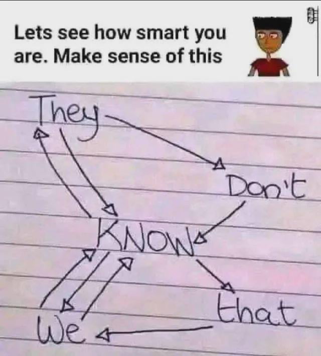 Make sense of this - 9GAG