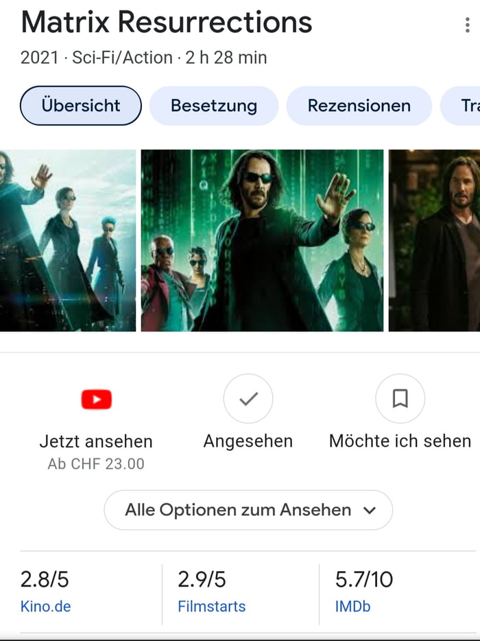 Look at the numbers(ratings) below. I have not watched it yet. Is the Matrix 4 so really bad? - 9GAG