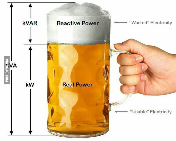 Real Power and Reactive Power - 9GAG