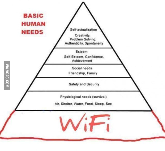 Basic human needs - 9GAG