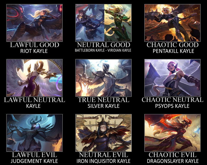 What your Kayle Alignment Chart - 9GAG