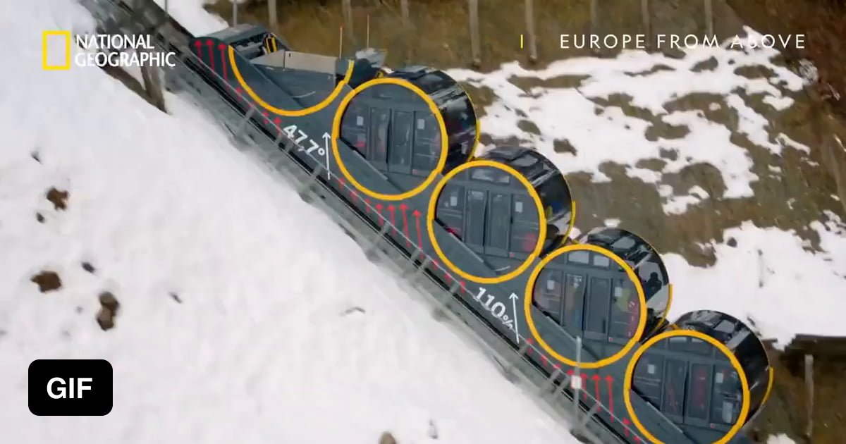 The Stoos Bahn is the steepest funicular railway in the world. It's ...