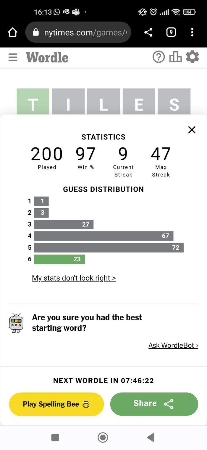 Consistency is the key, 200 days and counting - 9GAG