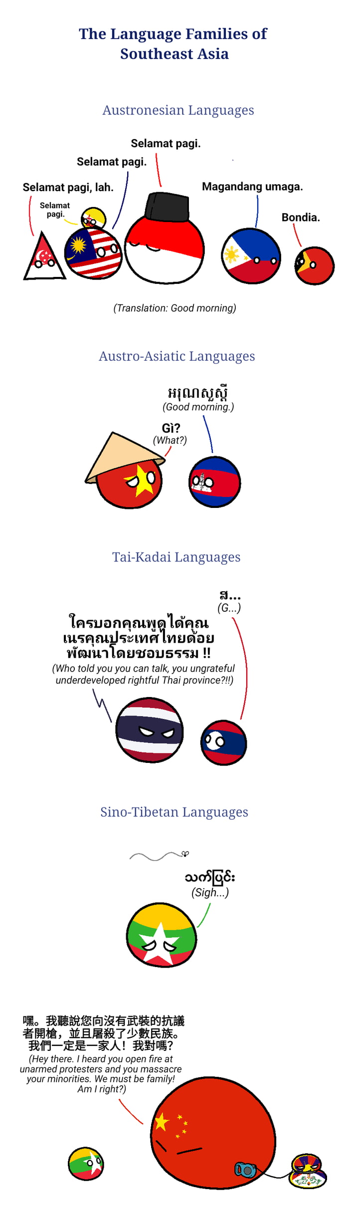 The Various Language Families of Southeast Asia - 9GAG
