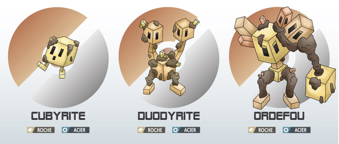Fakemon of the day, the geodude of my region : Cubyrite. A pyrite cube ...