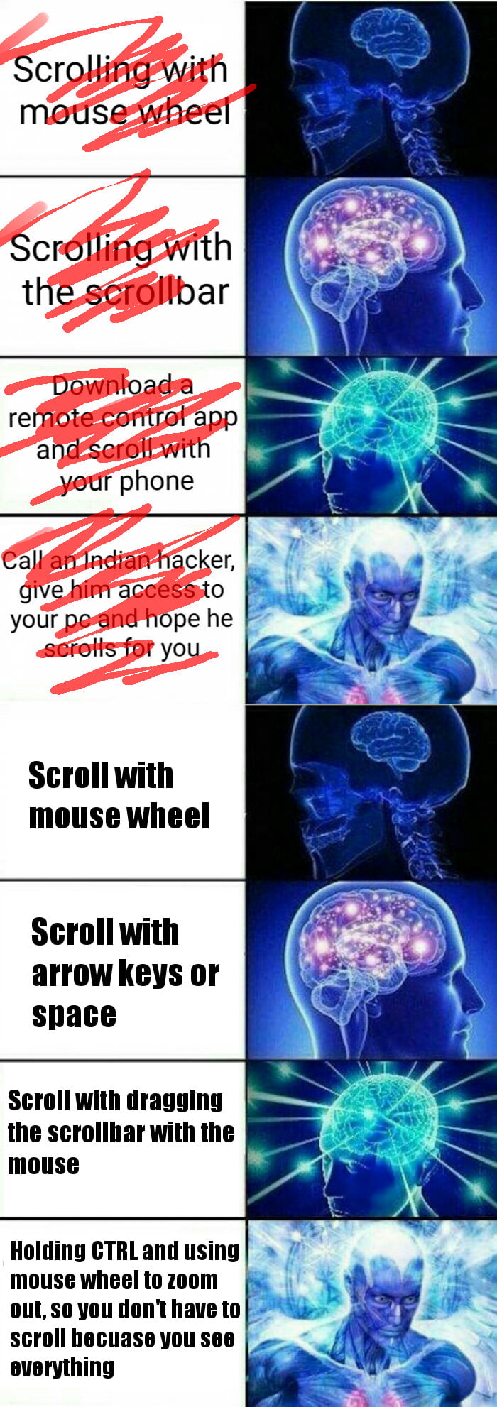 Mouse Scroll Expanding Brain meme (Fixed) - 9GAG