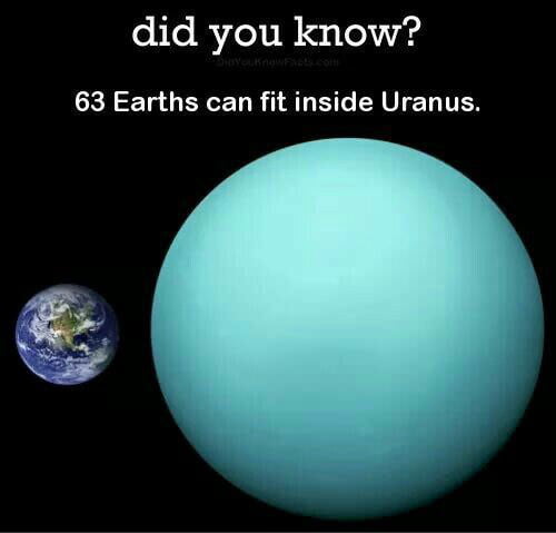 Uranus is big - 9GAG