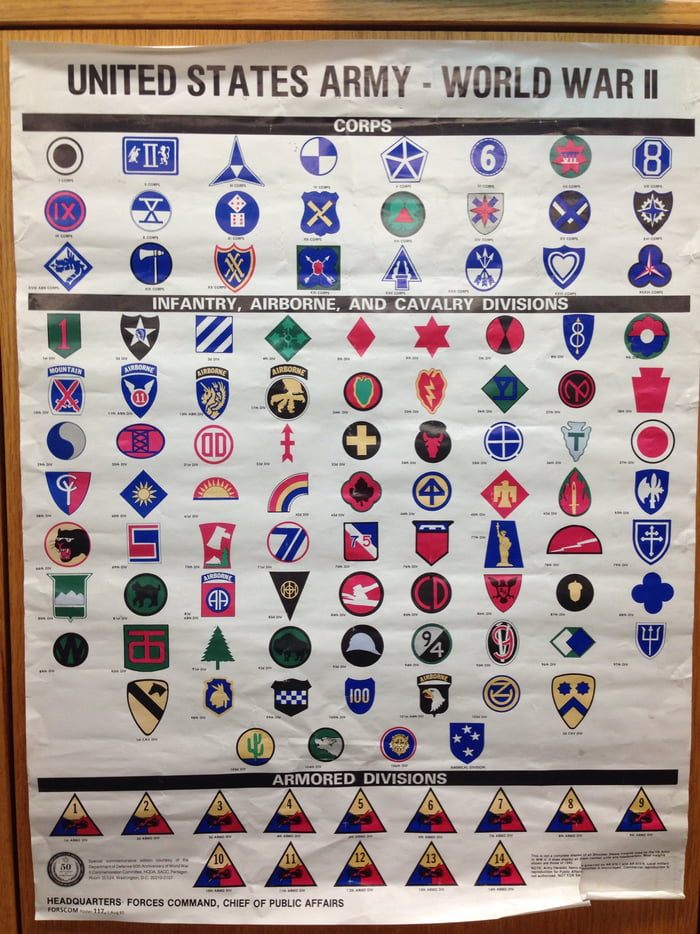 World War 2 Wwii Army Patches Identification Top Defense Systems World War 2 Wwii Army Patches Identification Top Defense Systems