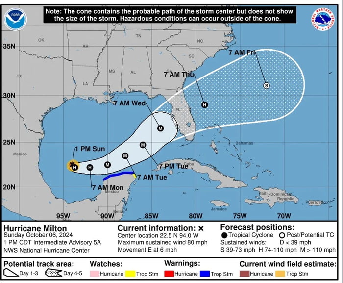 Here they come again - 9GAG