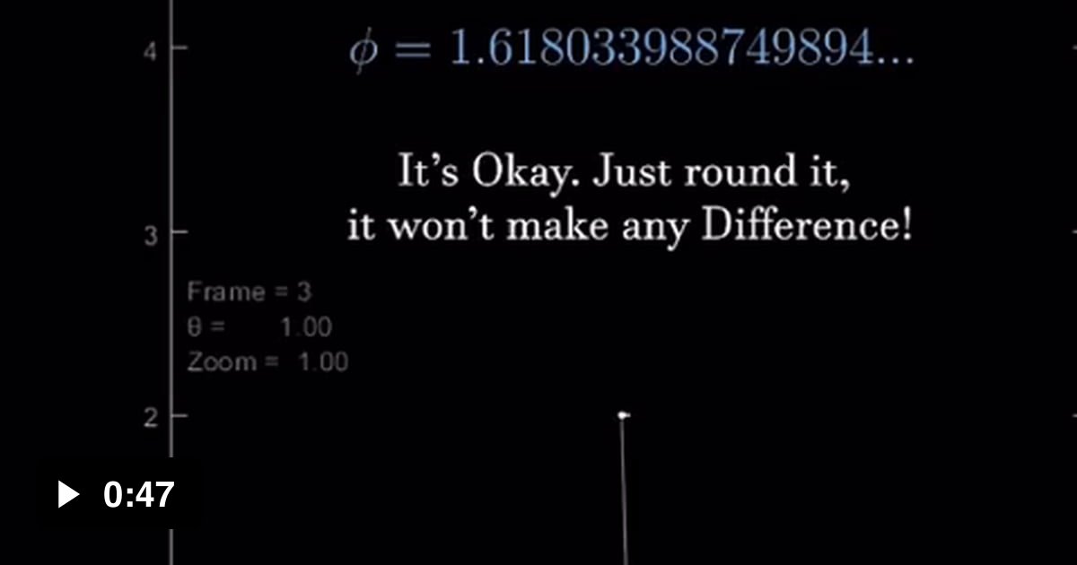 Visualization of Pi being irrational - 9GAG