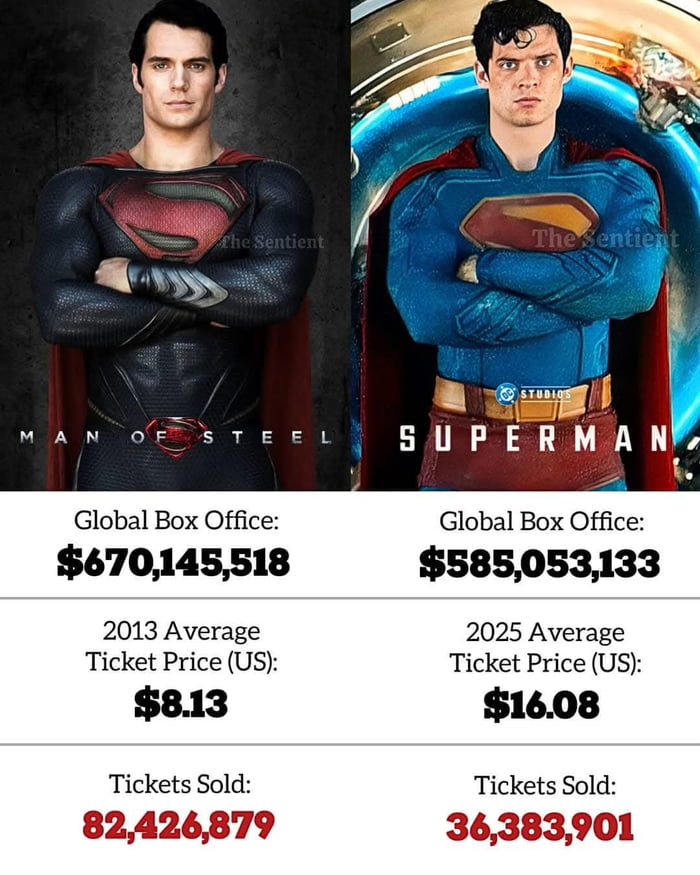 Bring back Zack Snyder, NOW! - 9GAG