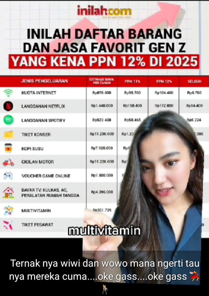 Mengurangi netflix nih - 9GAG