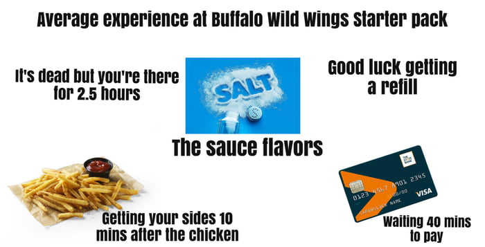 Buffalo Wild Wings Starter Pack - 9GAG