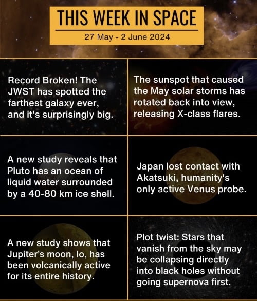 This week in space - 9GAG