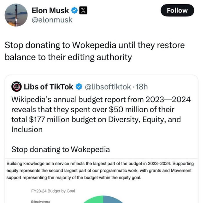 Wokepedia, the "free" encyclopedia that keeps harassing you for money ...