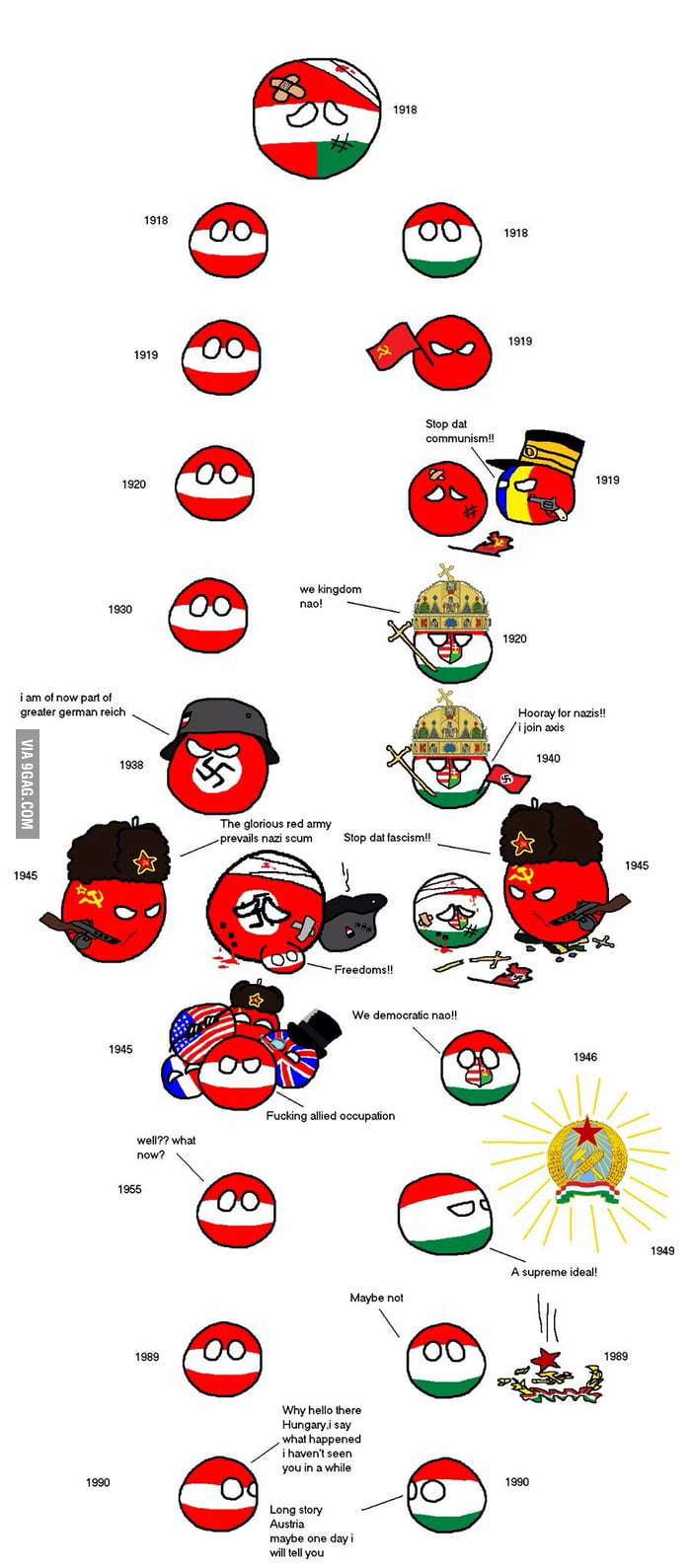 History of Austriaball & Hungaryball - 9GAG