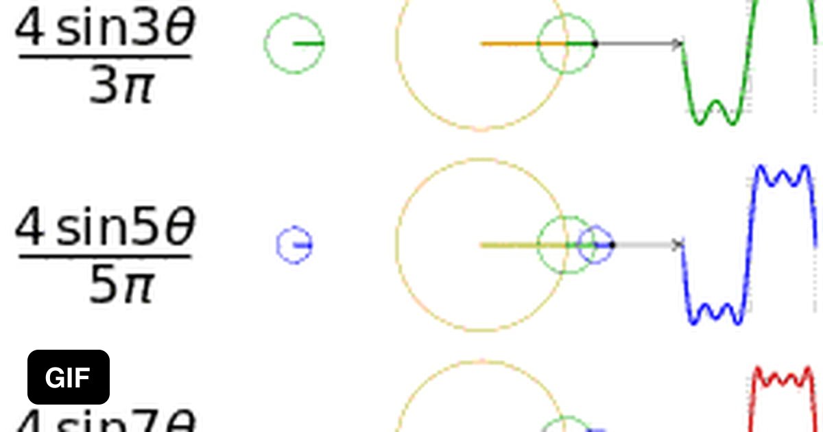 This totally satisfies the visualization of a square wave. - 9GAG