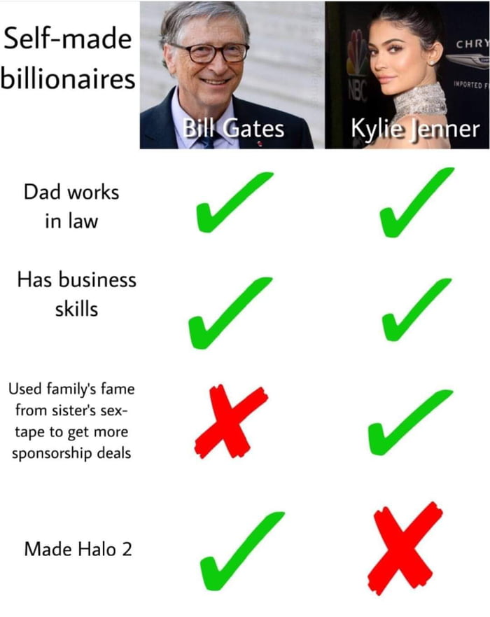 Ahhh ahhh ahhh intensifies - 9GAG