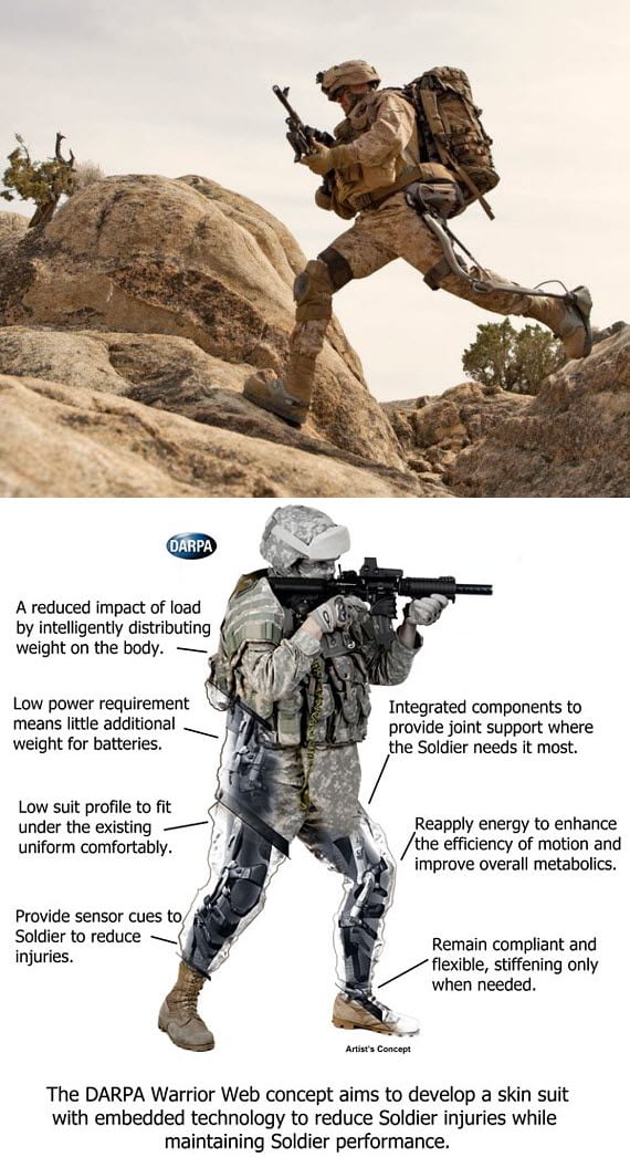 DARPA Warrior Web Suit Remains HIdden, Gives You Monster Strength - 9GAG