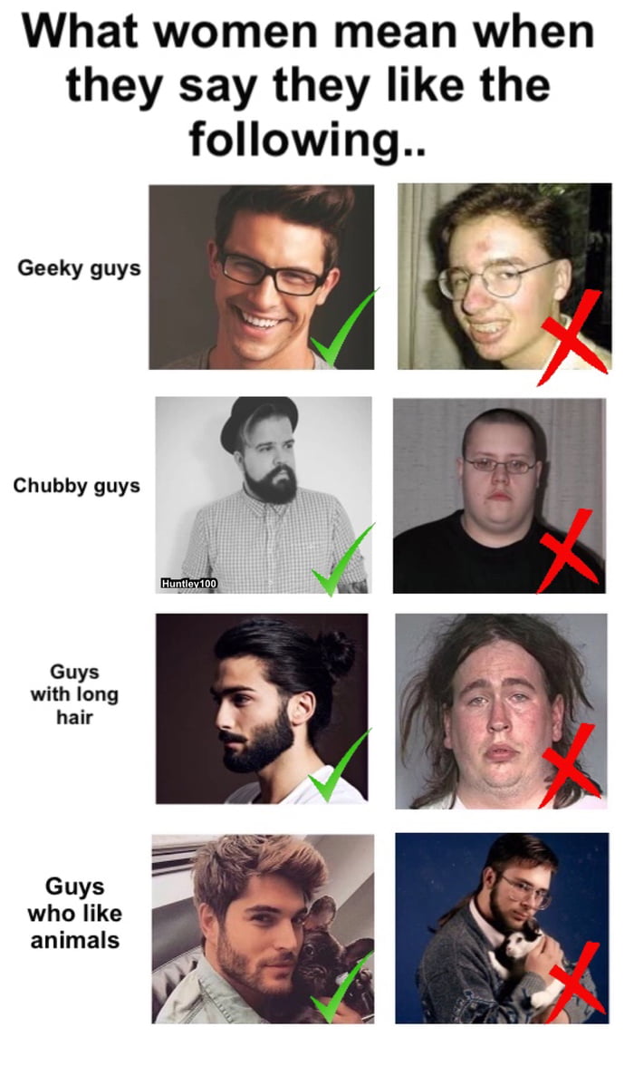 A wild incel post appears - 9GAG