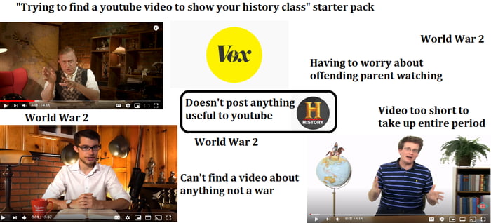 Trying to find a youtube video to show your history class starter pack ...