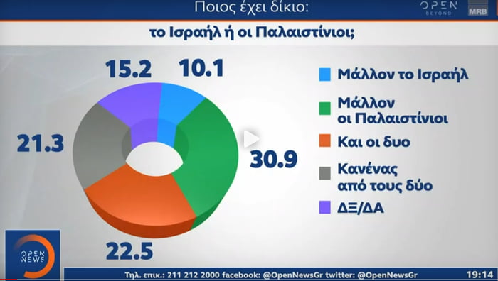 Psek made in Greece - 9GAG